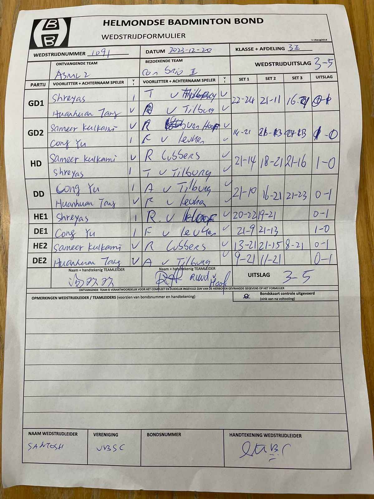 Con Brio 2 | HBB Uitslagen